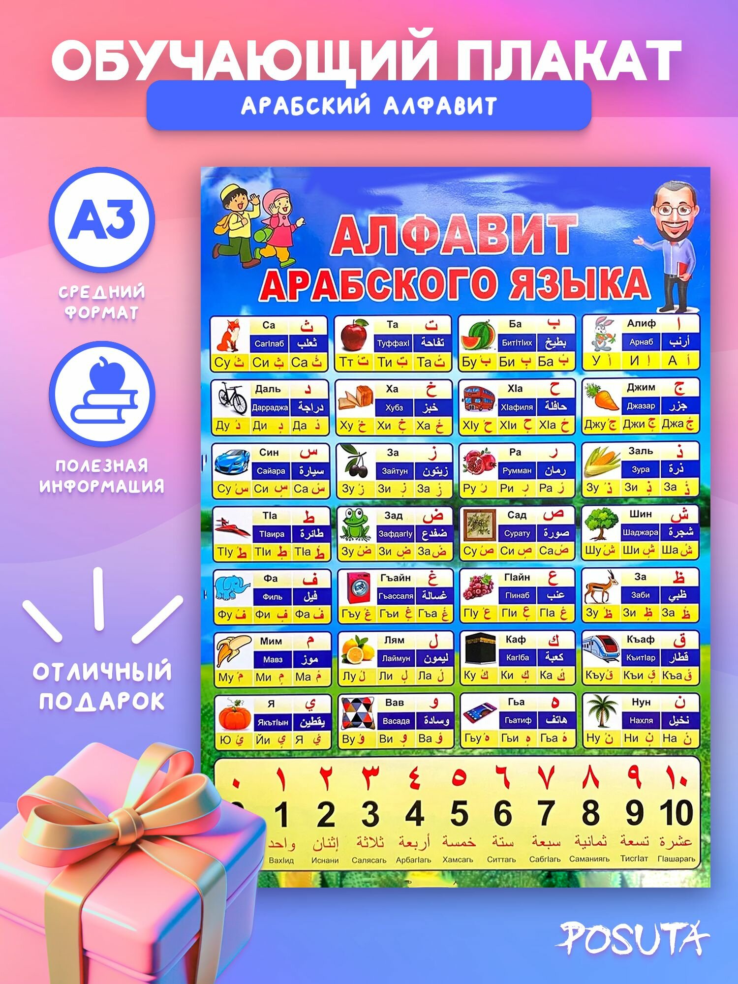 Постеры обучающие Арабский алфавит
