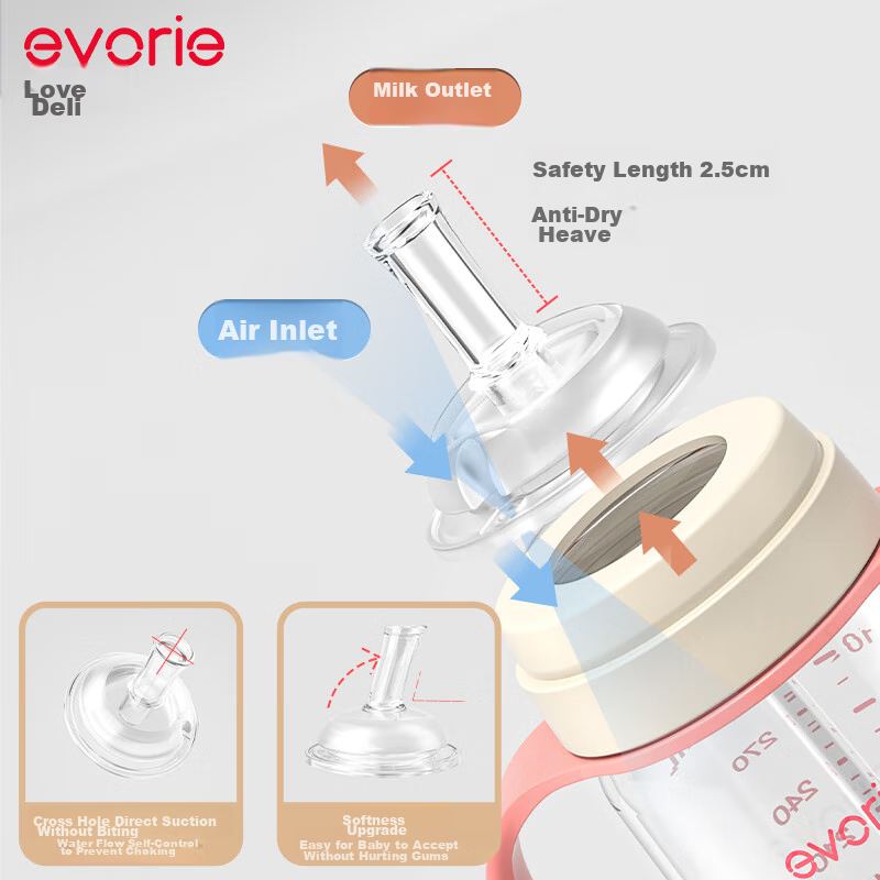 Evorie 300 мл широкогорлый стройный бутылка для детей 1-3 лет, ударопрочный Характеристики：(12-36 месяцев) 300 мл