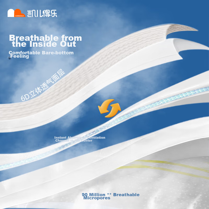 Care Daily Silky Premium Growth Pants 3XL 26 Pieces (≥17kg), Baby Training Pants, Large Size Growth Pants, Diaper Packaging