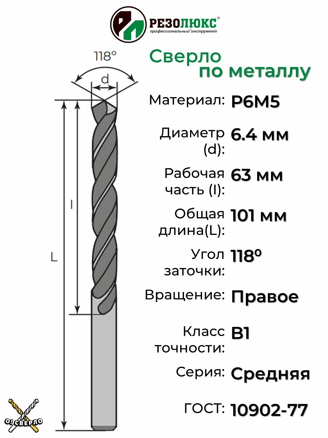 Сверло по металлу 6,4 мм резолюкс с цилиндрическим хвостовиком Р6М5 1 шт.