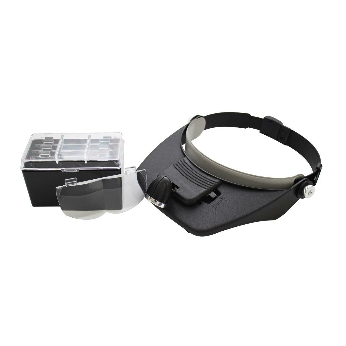 Лупа айрис С креплением на голову и подсветкой, MG81001-A