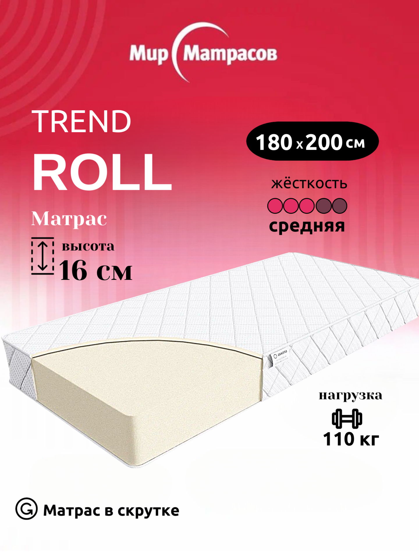 Матрас Trend Roll 180х200см Мир Матрасов, беспружинный, ортопедический