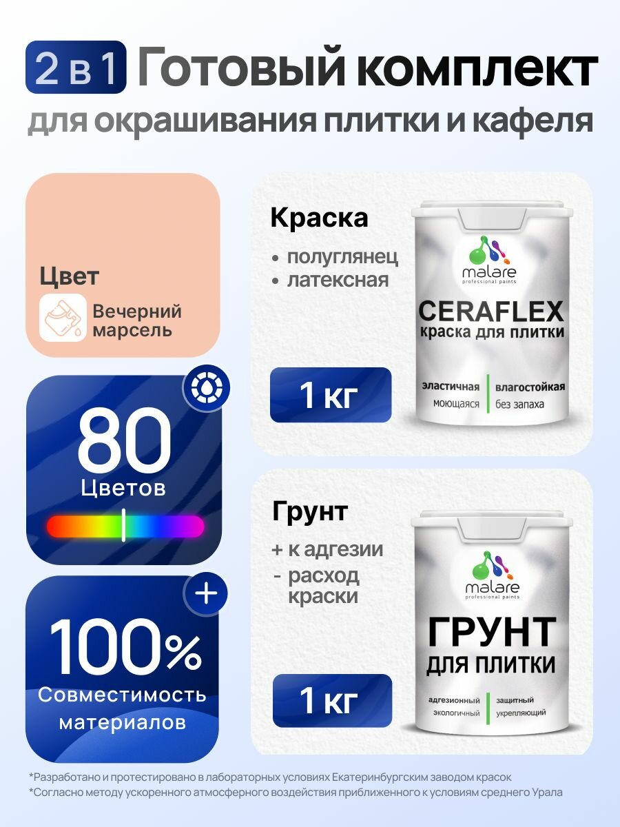 Комплект Malare LIPPO для окрашивания плитки и кафеля (1кг грунт + 1 кг краска), акриловый, без запаха, быстросохнущий, полуглянцевый, цвет вечерний марсель