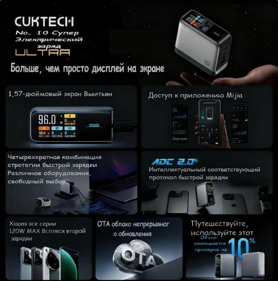 Cuktech 10 Ultra GaN (Комплект): Зарядное устройство быстрой зарядки с плетеным кабелем Type-C