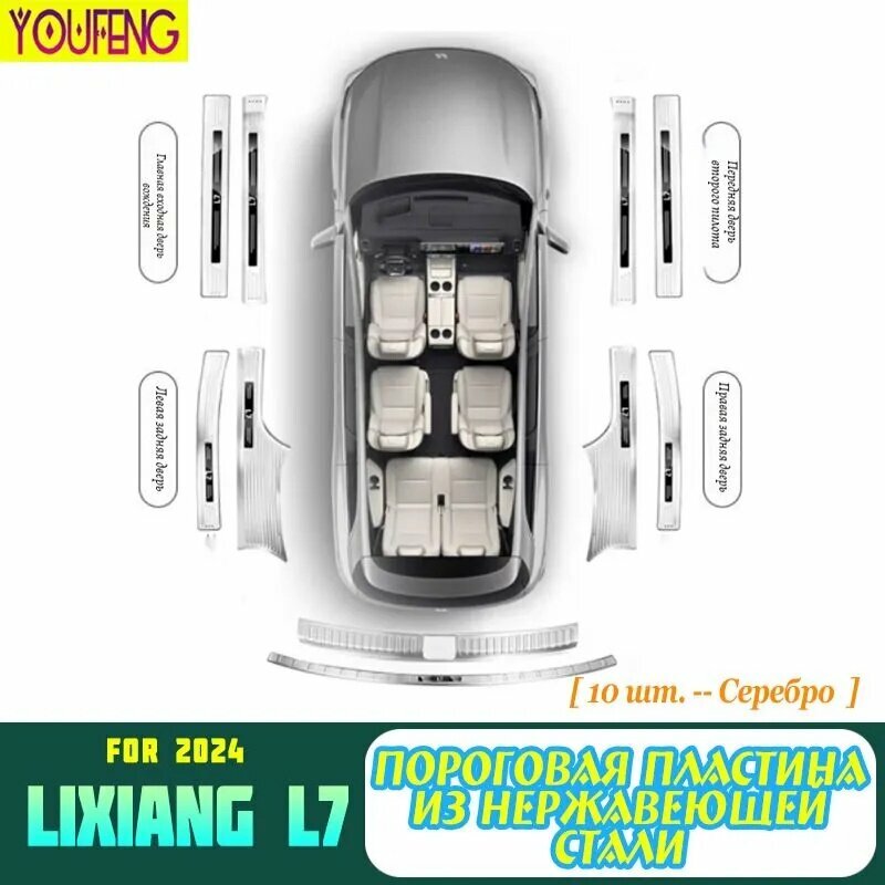 LiXiang Накладка на автомобиль на пороги, 10 шт.