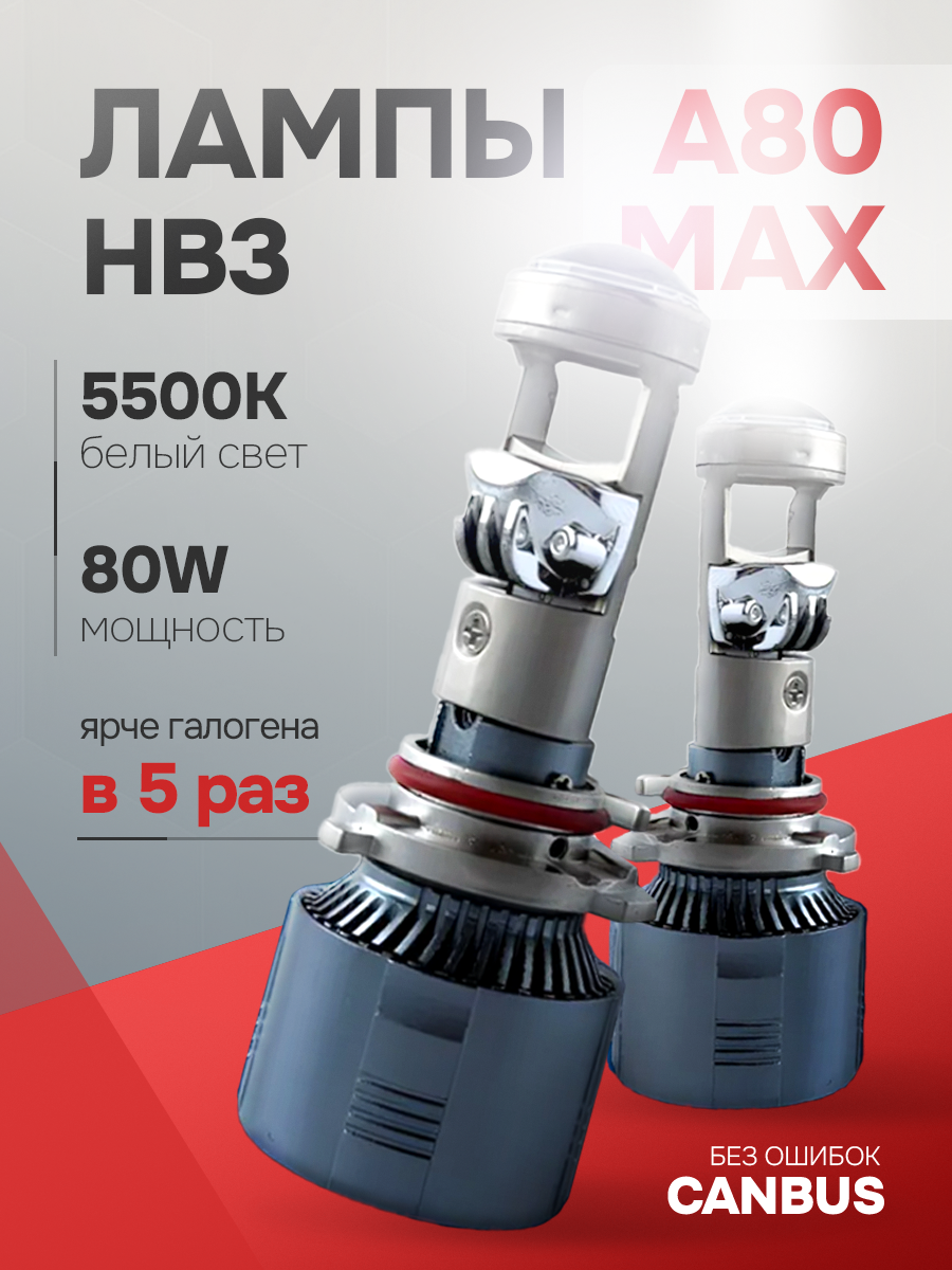 Светодиодные мини линзы HB3 A80 / 80Ватт мощность