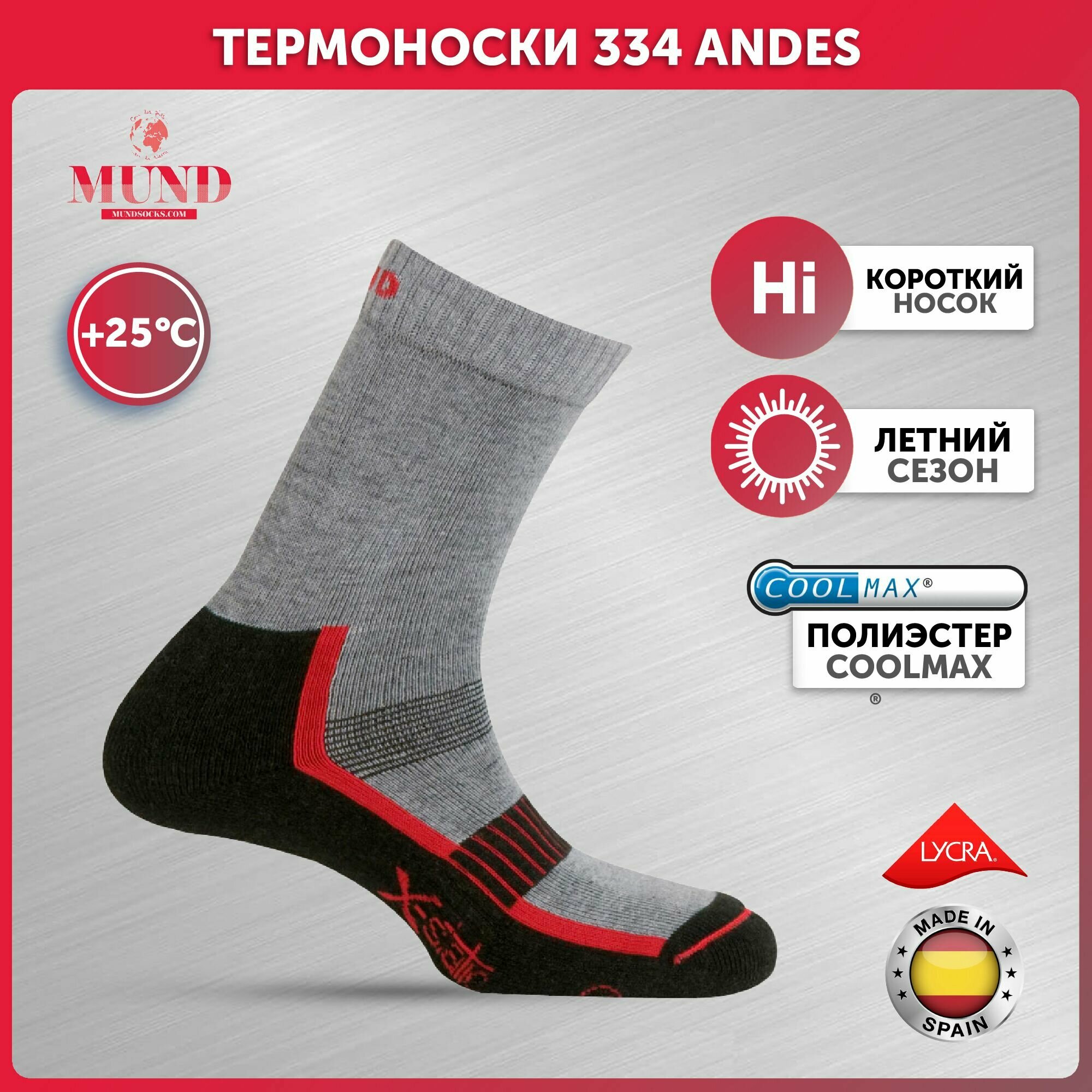 Термоноски