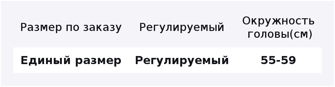 Шапка LECAGE для мужчин, размер Один размер — фото 1