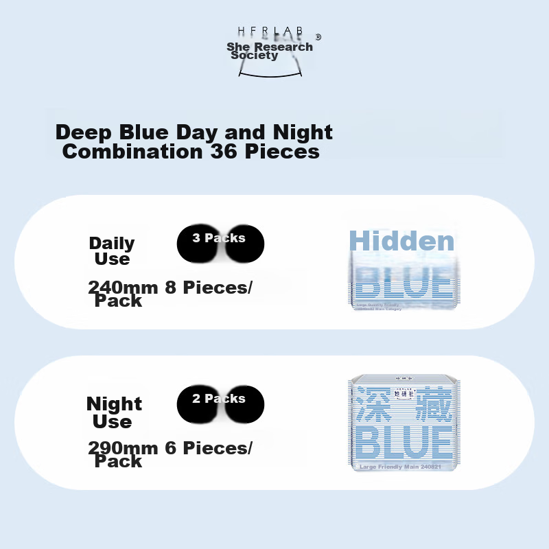 Herlab Deep Blue Sanitary Pad Set, Ultra-Thin Quick-Absorbing, Breathable Menstrual Pads, Day And Night Combination, 36 Pieces