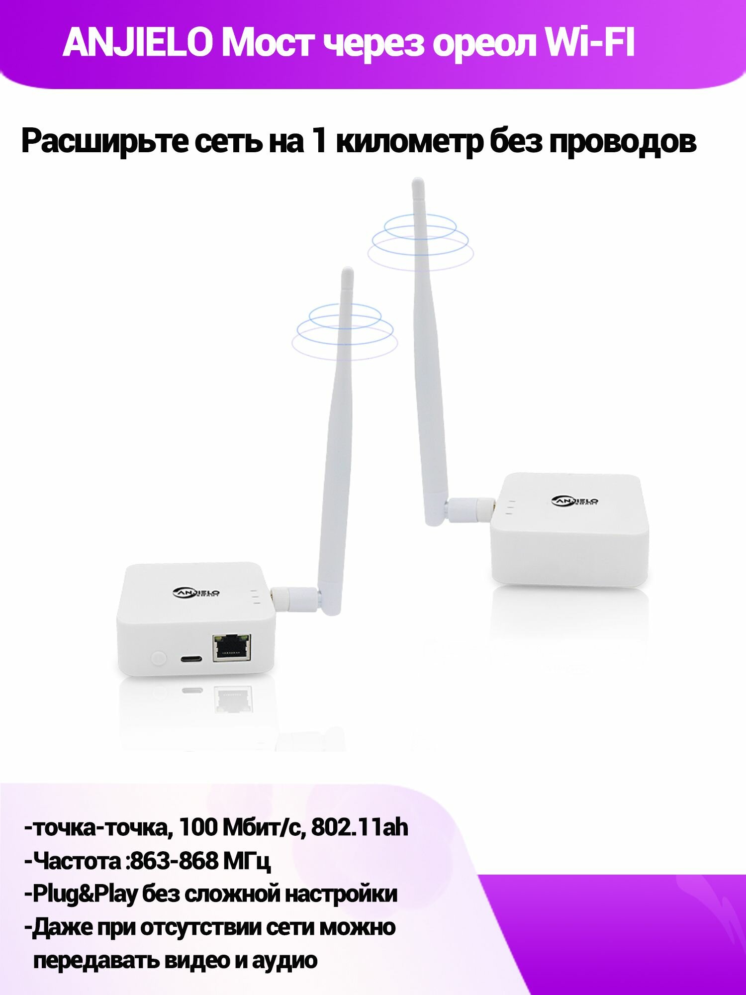 Новый Беспроводной сетевой мост WIFI Halow Bridge протяженностью 1 км с интерфейсом Type C для проникновения в стену 5dBi-