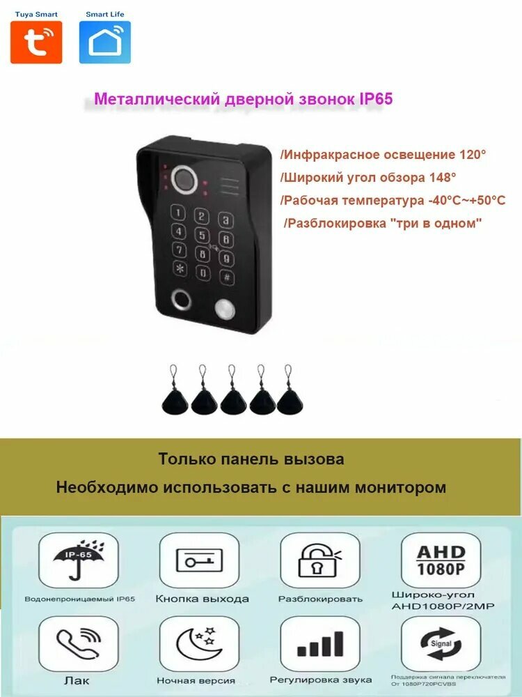 Панель вызова IP65/1080p и широкоугольная камера, разблокировка "три в одном": пароль, IC-карта, отпечаток пальца