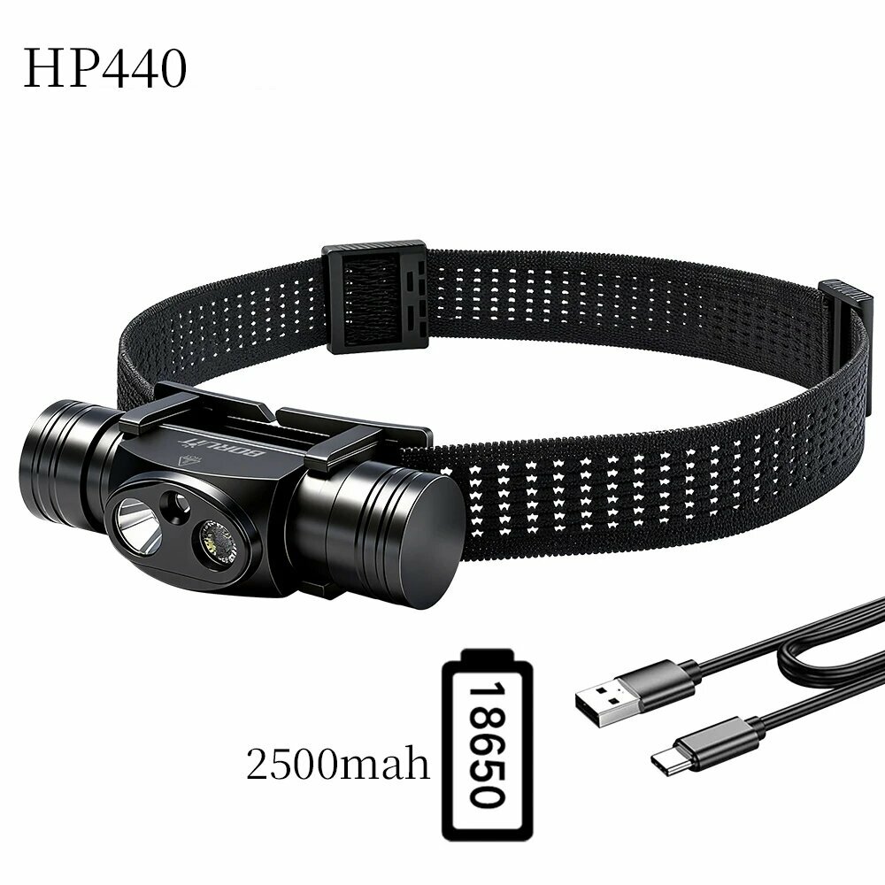 BORUiT HP440 ультраяркий налобный фонарь