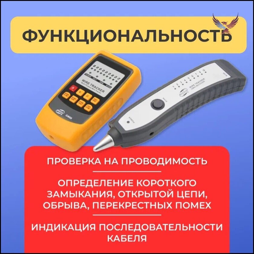 Кабельный тестер BENETECH GM60, цифровой, 6 функций, фонарик