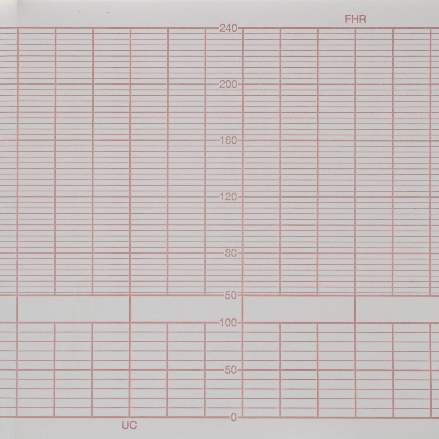 Лента тепл. регист. для CTG(FM) BIOSYS IFM-500 120х120х250, К120Z120АК250, 8