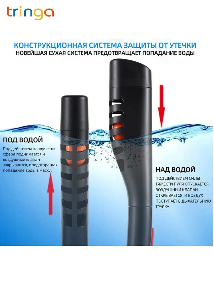 Маска для снорклинга — фото 1