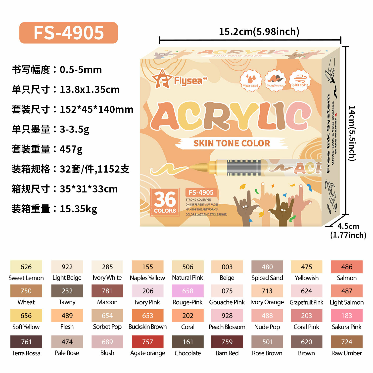 Набор маркеров