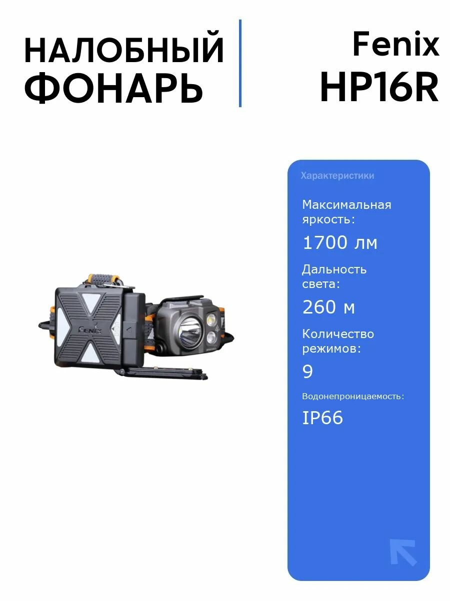 Налобный фонарь Fenix HP16R, 1700 лм, дальность 260 м, 9 режимов, для активного отдыха, с индикацией заряда и защитой от перегрева