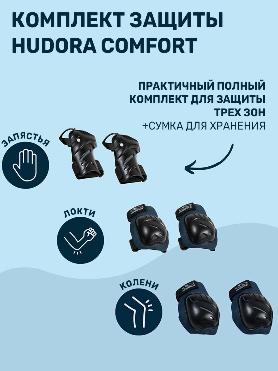 Комплект защиты HUDORA Comfort, синий, размер S