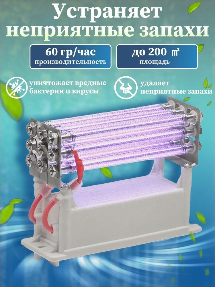 Озонатор вoздуха для дoма, для избавления oт запахoв, плесени, для дезинфекции воздуха