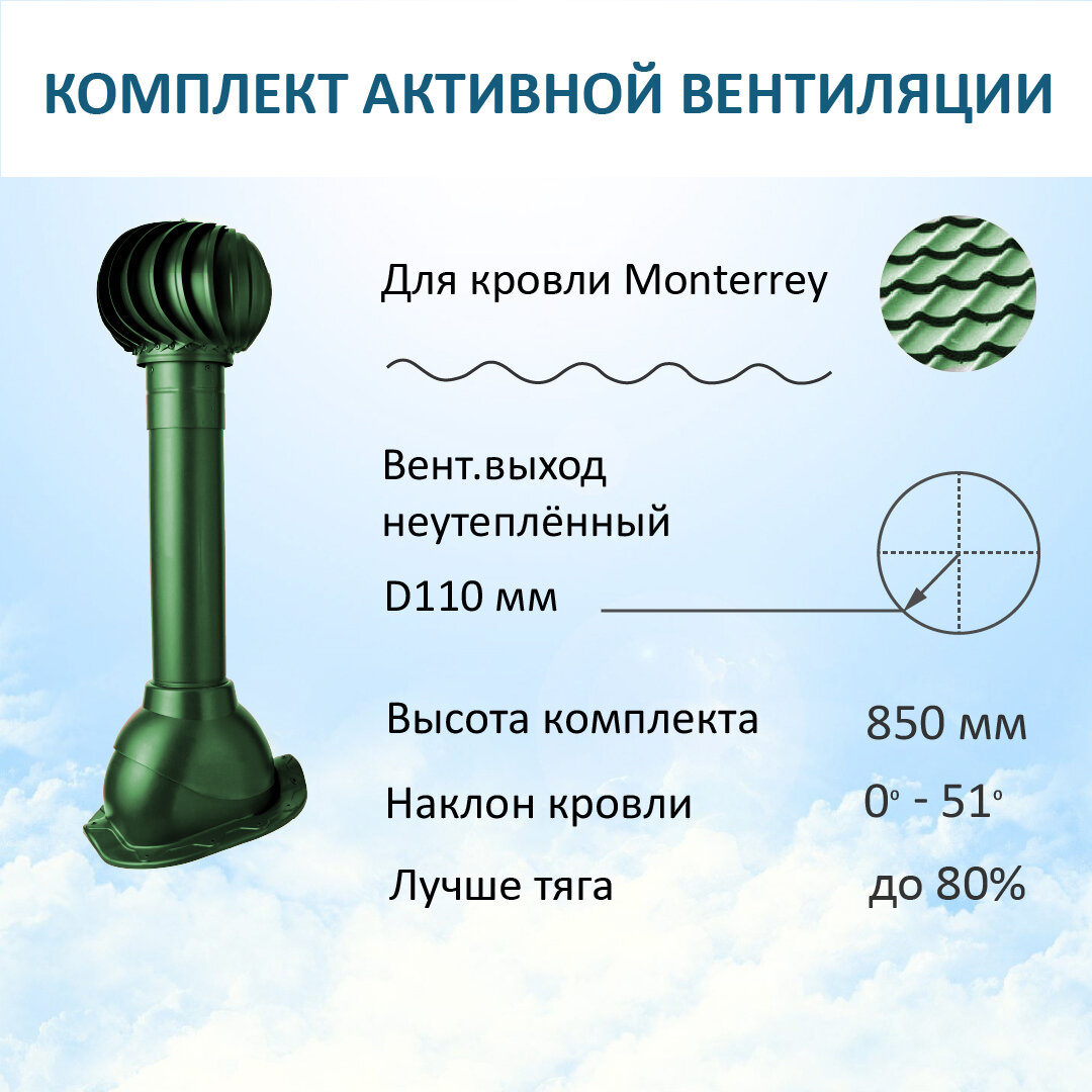 Комплект активной вентиляции: Вент. выход D110 500 мм, для металлочерепицы Monterrey, турбодефлектор 110 мм, зеленый
