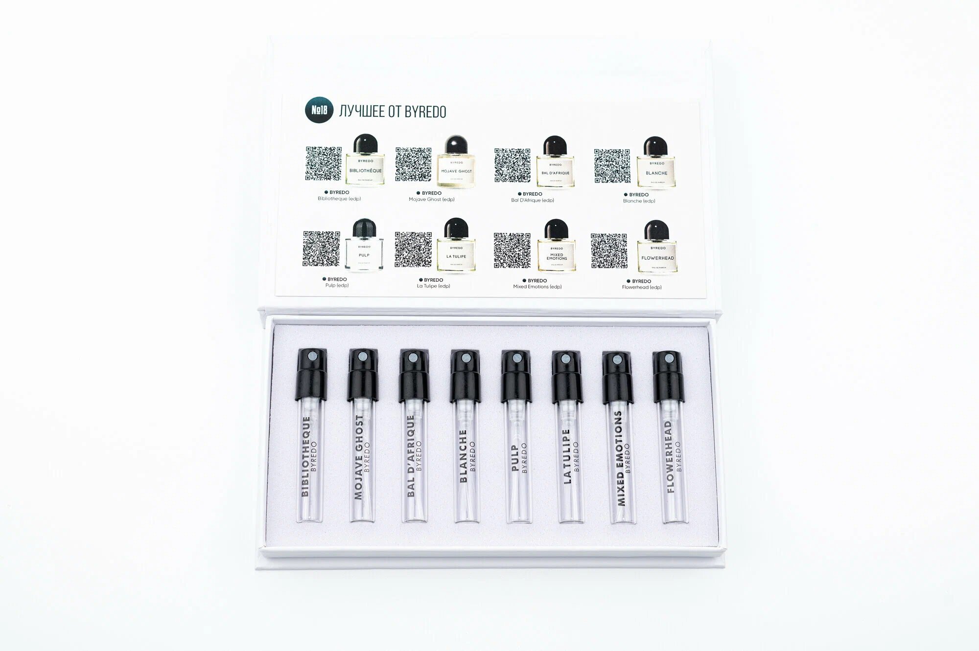 Parfums BOX №18 Лучшее от Byredo 1,5*8, парфюмерный набор унисекс для мужчин и женщин