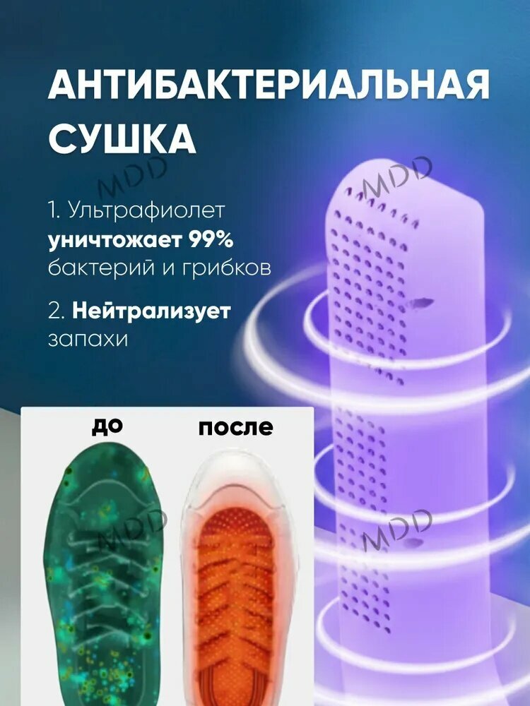 Сушилка для обуви — фото 1