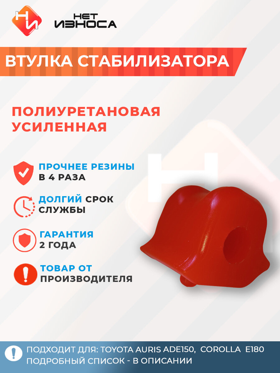 Втулка стабилизатора усиленная полиуретановая передняя правая Нет Износа NB455 Toyota Auris ADE150, ADE157, NDE150, ZRE151, ZZE150, Toyota Corolla E180