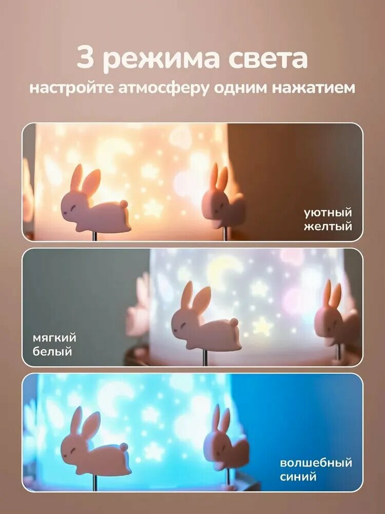 Ночник-проектор Пинки подарок девочке — фото 1