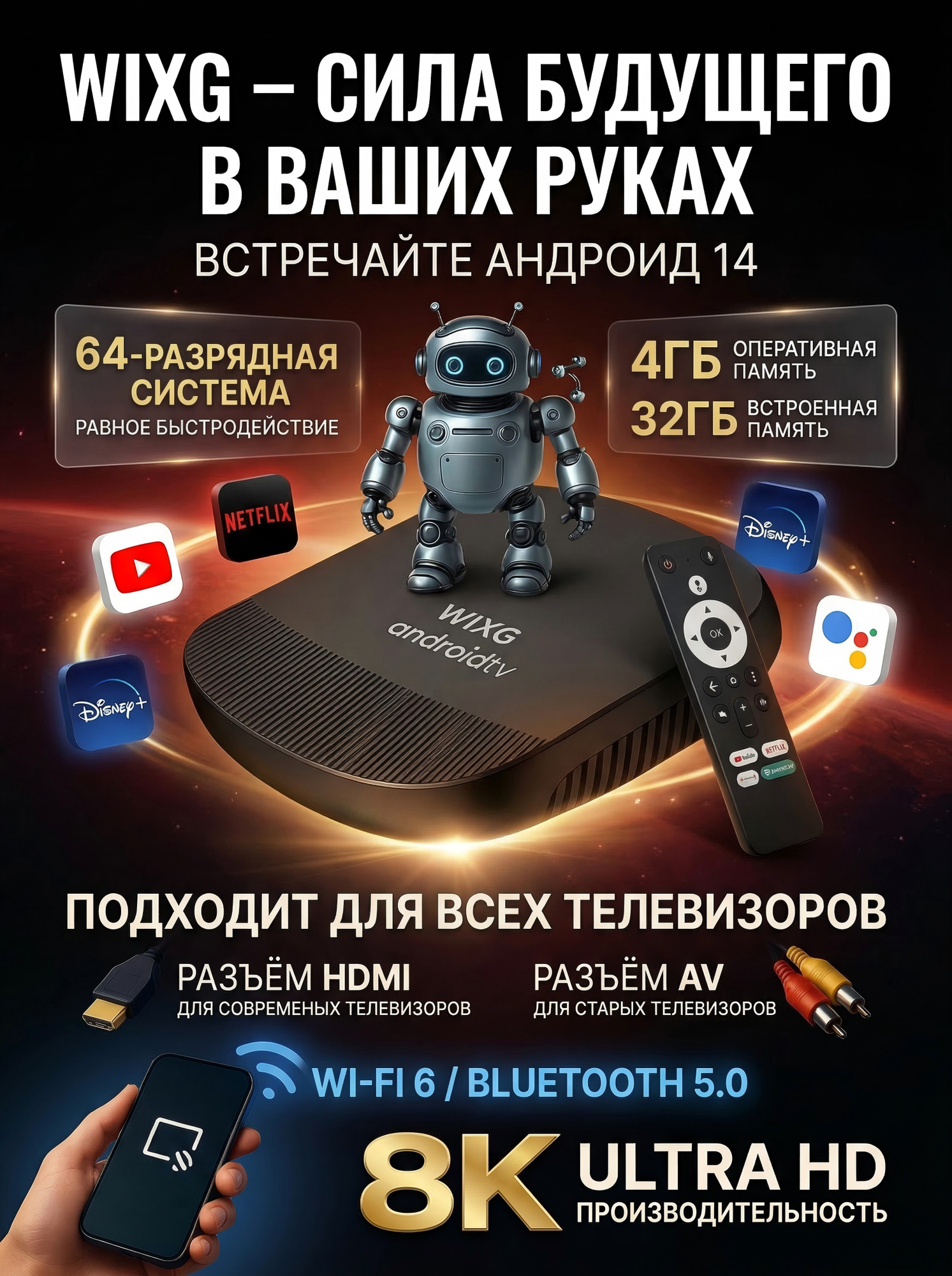 WIXG Медиаплеер Смарт ТВ приставка Android, 4ГБ/32 ГБ, Bluetooth, Wi-Fi, черный матовый