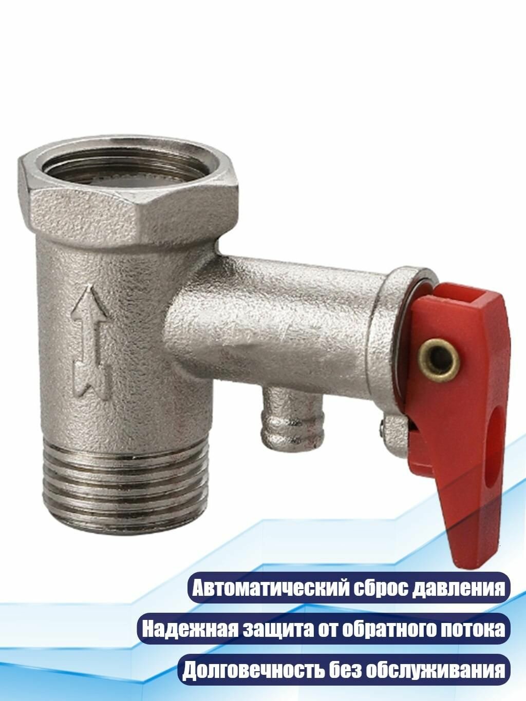 Бронзовые предохранительные клапаны для водонагревателей