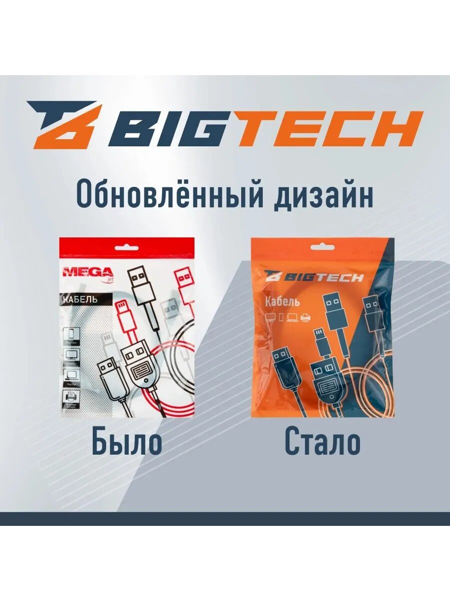 Кабель DVI-HDMI 1.4, 1.8 м, черный — Надежное подключение