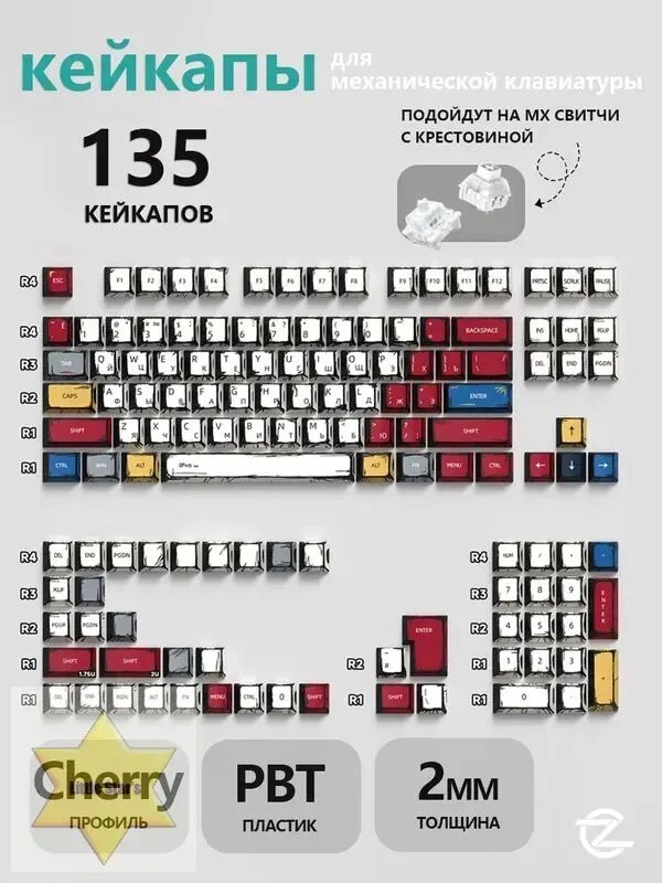 Кейкапы для механической клавиатуры, кейкапы cherry, кейкапы pbt, кириллица, кейкапы аниме, кейкапы Гандам