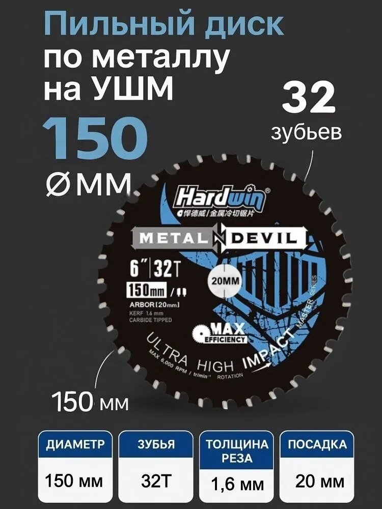 Диск пильный 150 x 20; 32 зуб.