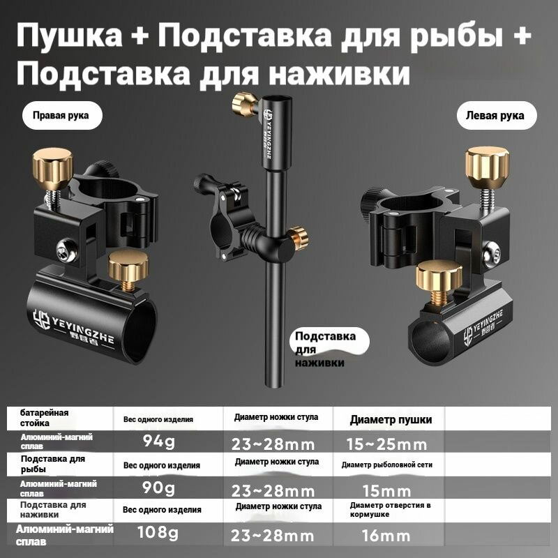 Набор для рыболовного кресла "Рыцарь" (3 предмета, правая сторона)**