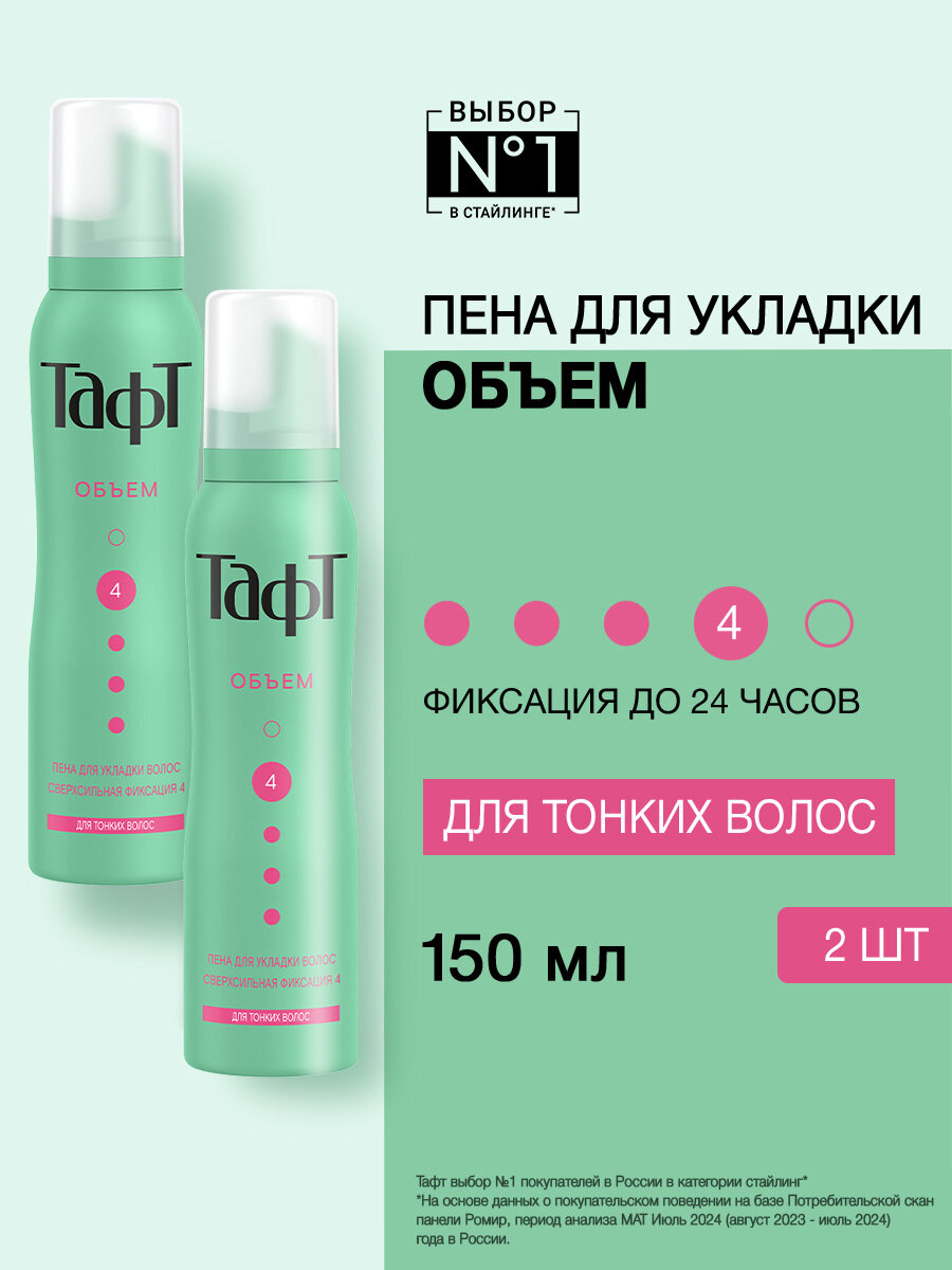 Тафт Пенка для укладки волос Объем для тонких волос, сверхсильная фиксация, 150 мл, 2 шт (набор)
