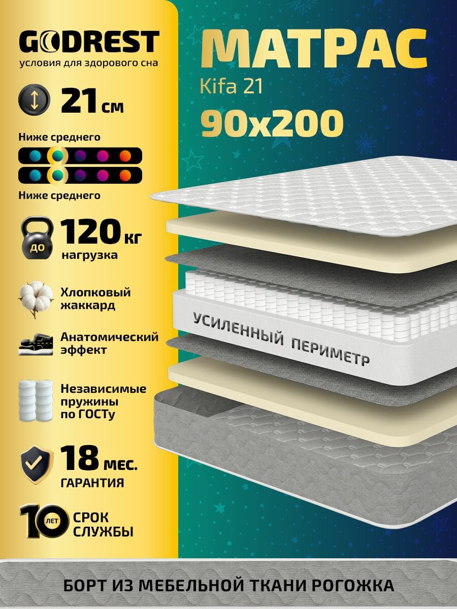 Матрас GODREST Kifa 21 90x200