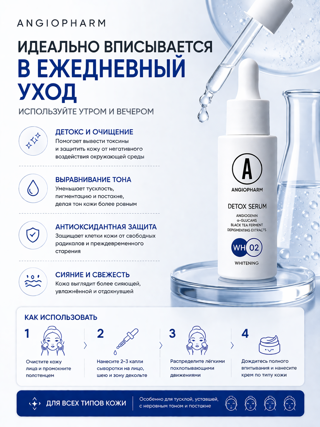 Детокс сыворотка Angiopharm для сияния и восстановления кожи, антивозрастной эффект 30 мл — фото 1