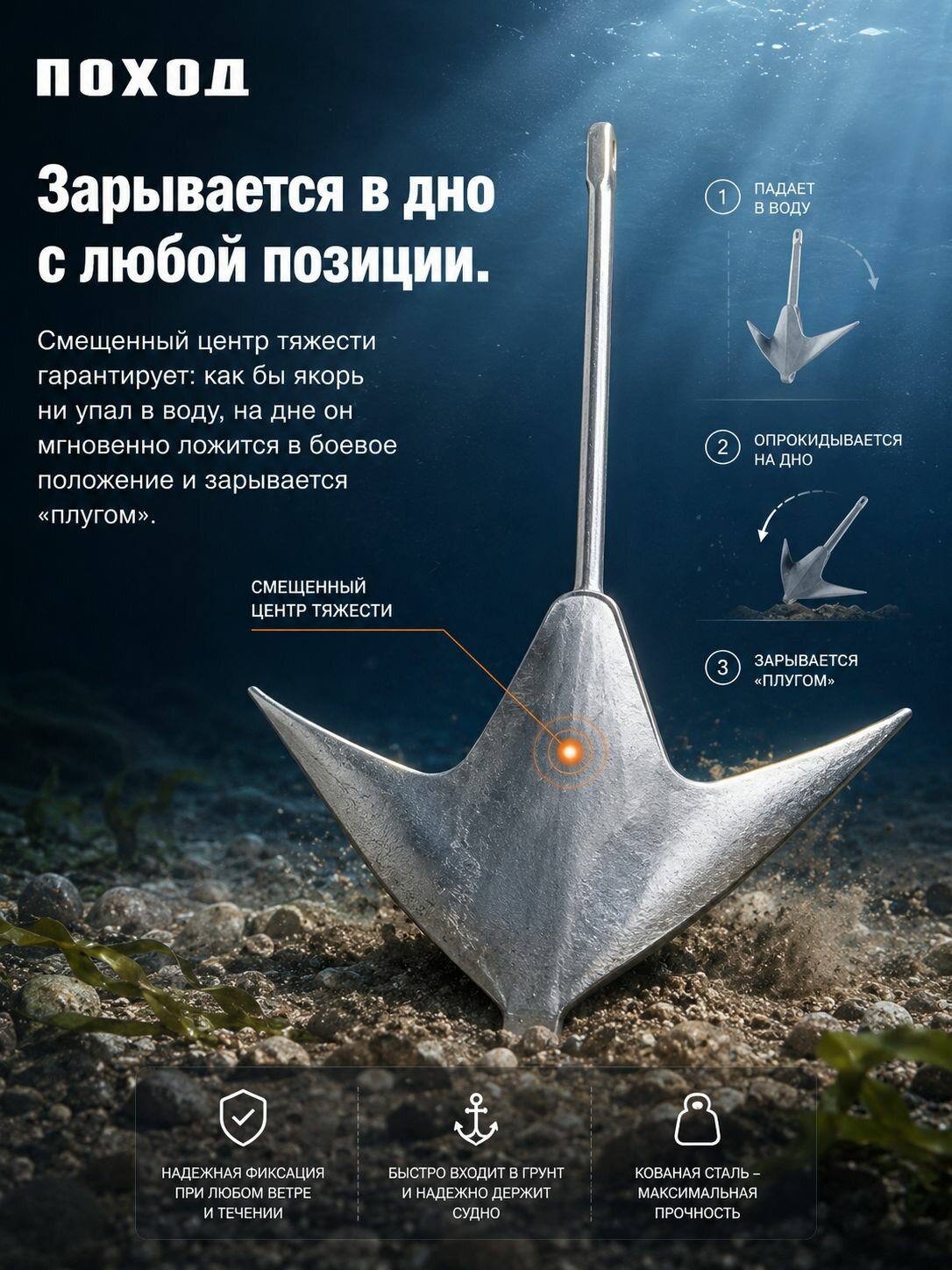 Якорь лодочный Брюса 7,5 кг оцинкованный стальной для катера и лодки ПВХ — фото 1