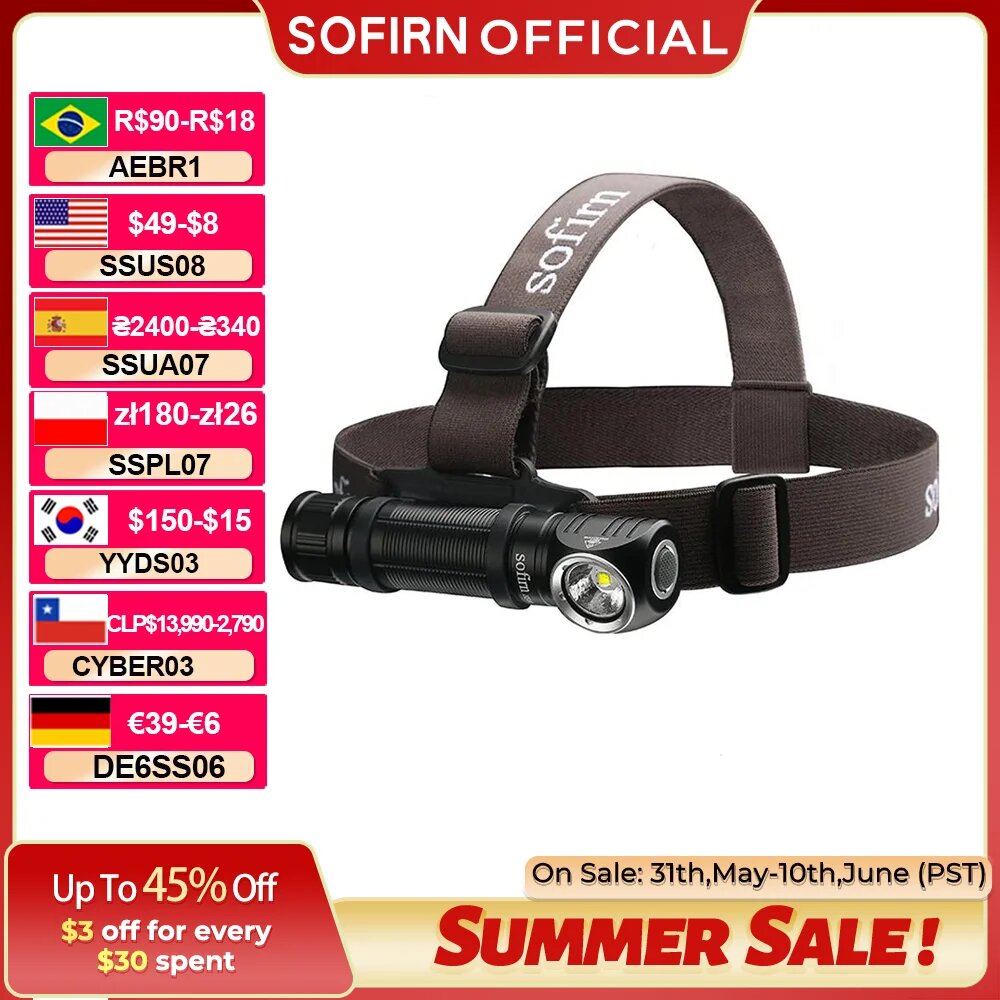 Sofirn HS40 налобный фонарь, белый свет 5000-5300K