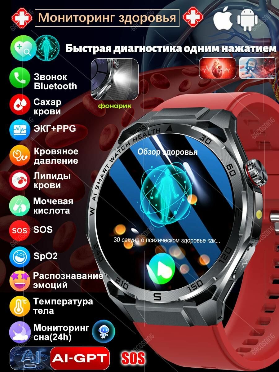Наручные часы с 30-секундной диагностикой здоровья, SpO2, температура тела, мониторинг сна