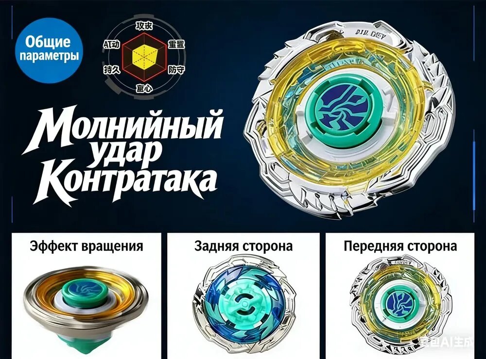 1 гироскопа — фото 1
