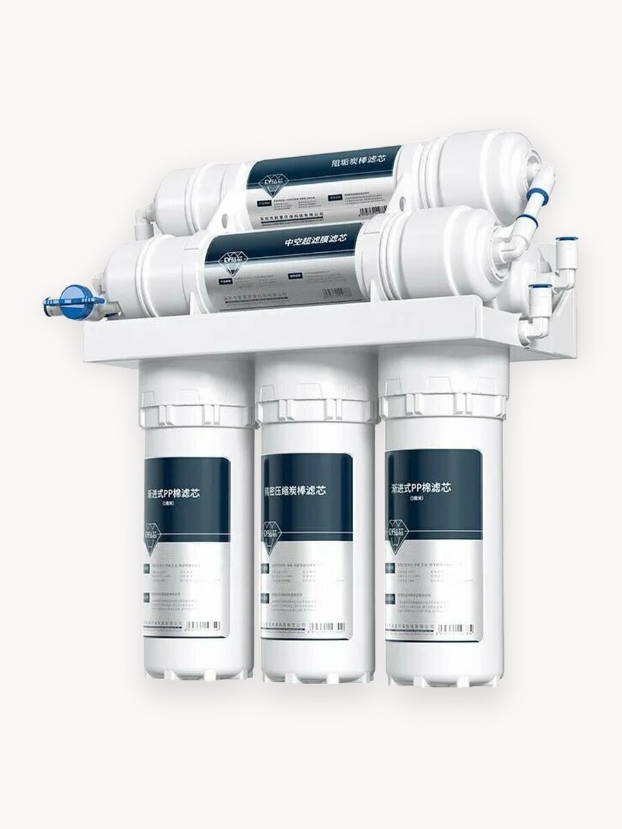 Система обратного осмоса