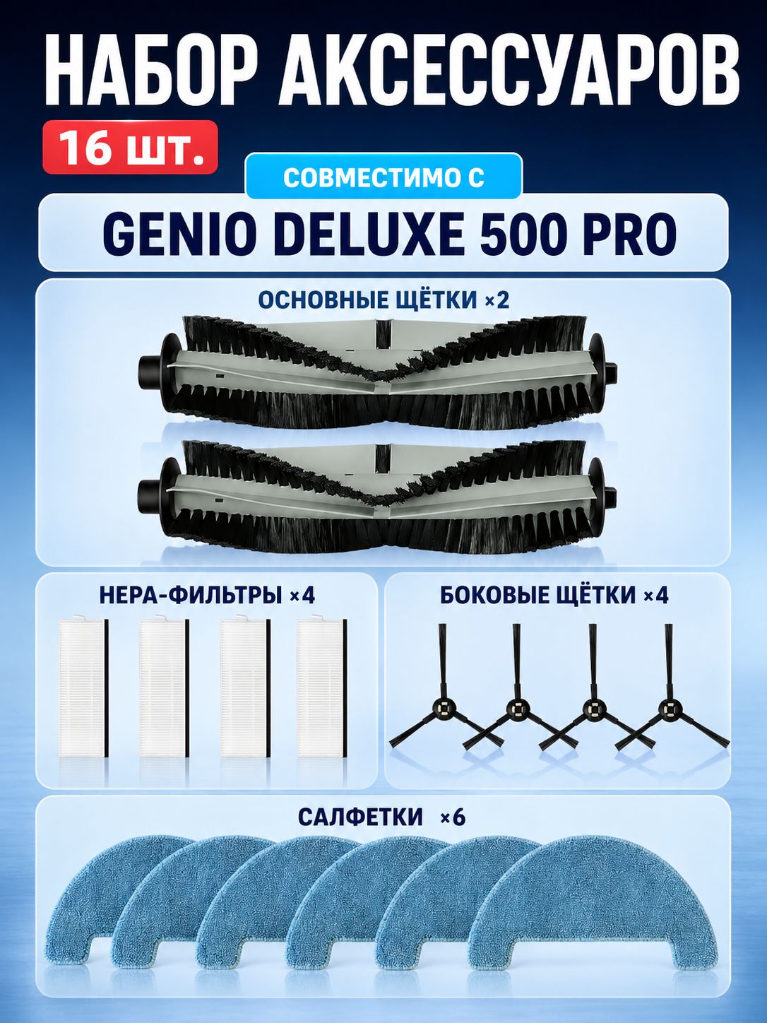 Аксессуары, совместимые с Genio Deluxe 500 Pro: основная щётка, боковая щётка, HEPA-фильтр, салфетка для мытья пола.