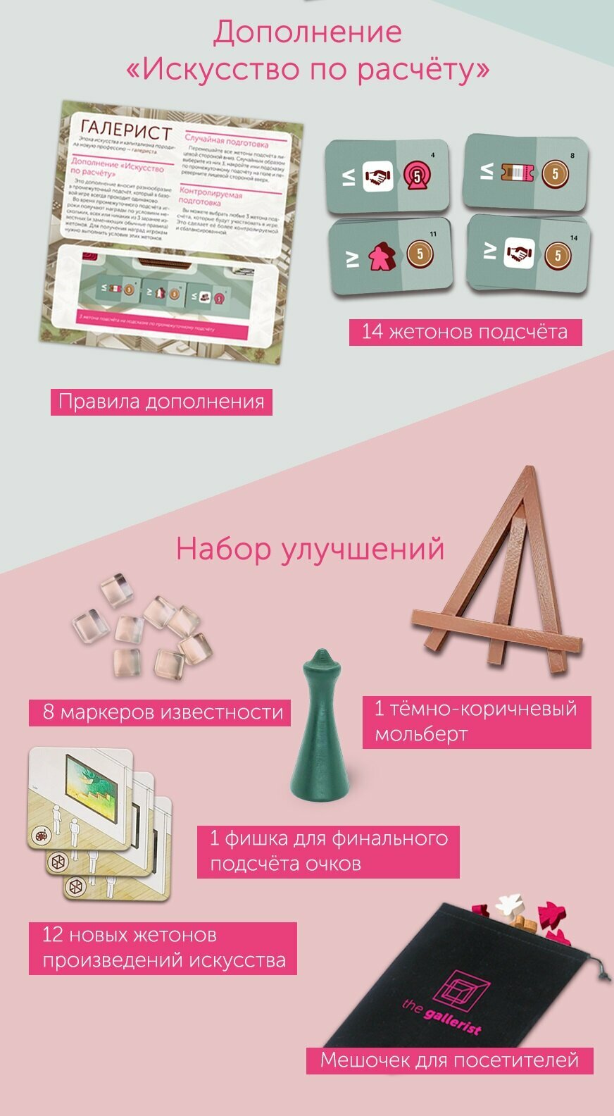 Crowd games. Настольная игра "Галерист" художественная стратегия, для 1-4 игроков, от 14 лет — фото 1