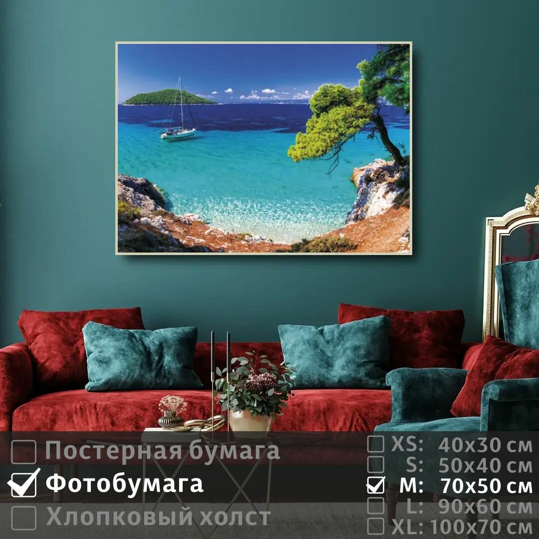 Постер на фотобумаге Парусная Яхта У Берега Моря 70х50 см ПолиЦентр