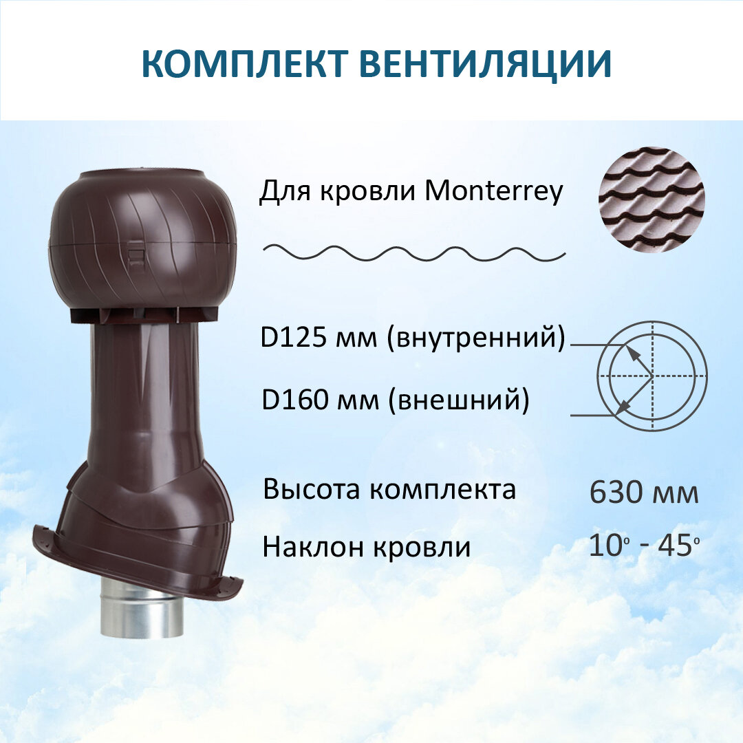 Комплект вентиляции для металлочерепицы Monterrey, Ø 125/160 мм, RAL8017, Gervent