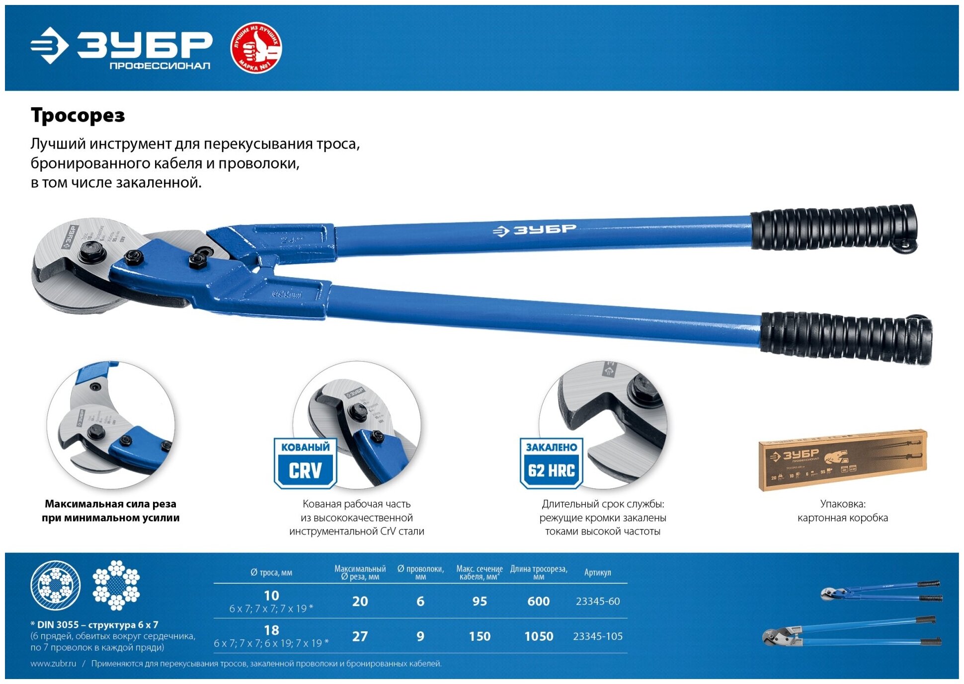 ЗУБР 600 мм, Тросорез, Профессионал (23345-60)