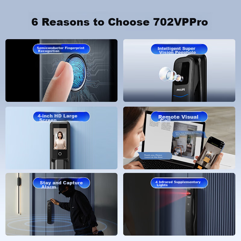 Умный дверной замок Philips 702VPPRO, черный, с видеоглазком и паролем на большом экране