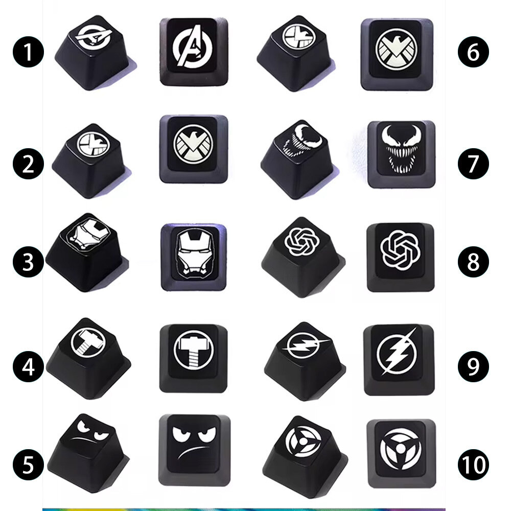 Клавиатура механическая ABS, персонализированная, R4 1U, случайный узор