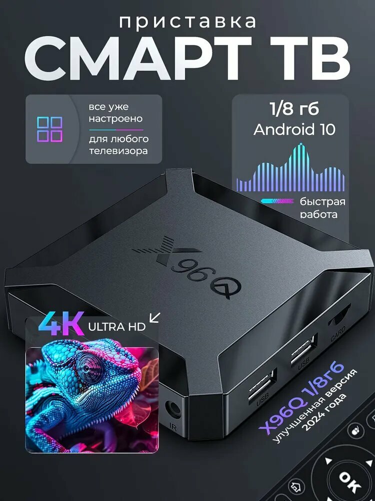 Смарт ТВ приставка X96Q 1/8 Гб